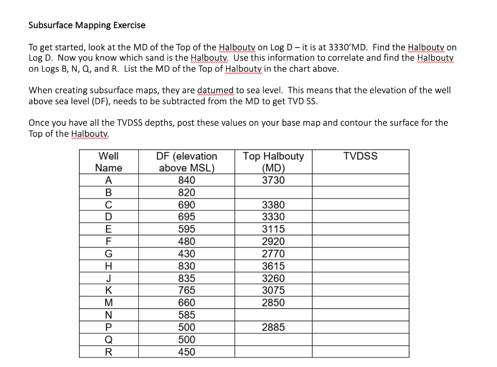 Subsurface Mapping Exercise To get started, look at | Chegg.com