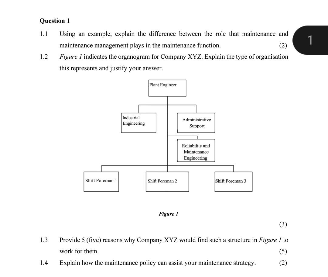 Solved Question 1 1.1 Using an example, explain the | Chegg.com