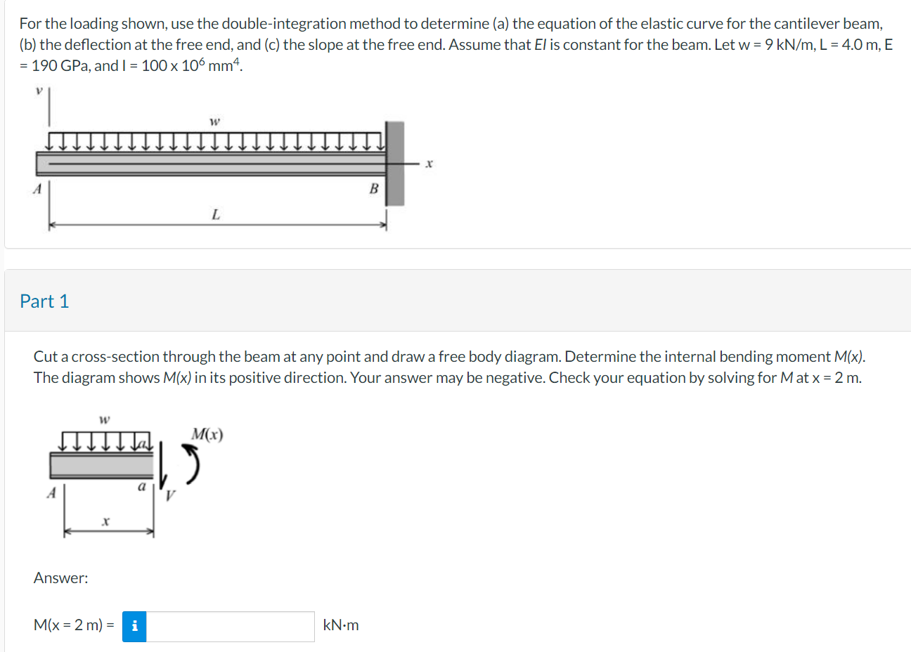 Solved For the loading shown, use the double-integration | Chegg.com