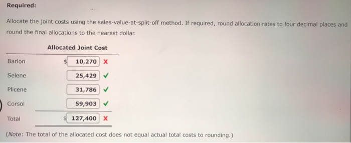 Solved Sales Value At Split Off Method Alomar Company 0597
