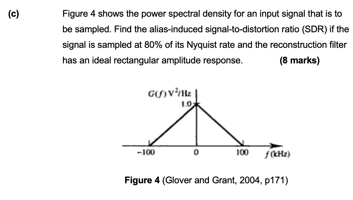 (c) Figure 4 shows the power spectral density for an | Chegg.com