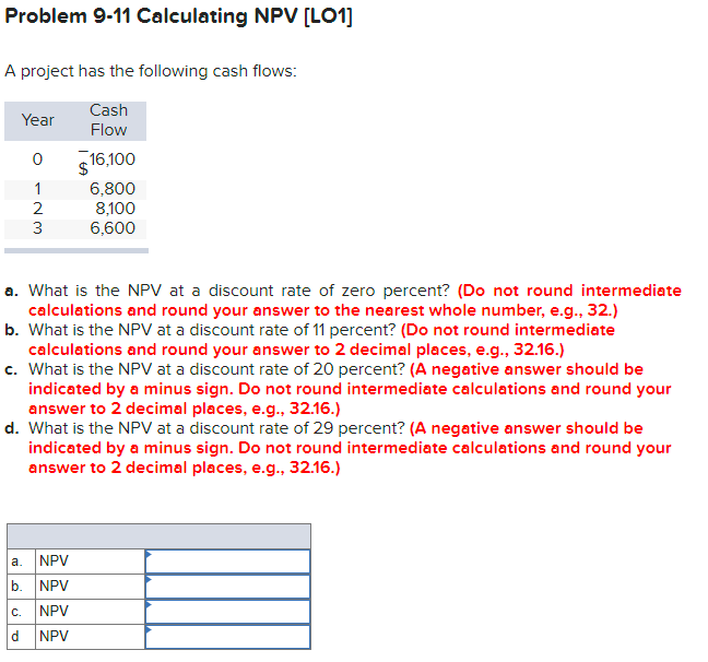 Solved Problem 9-11 Calculating NPV (LO1] A project has the | Chegg.com