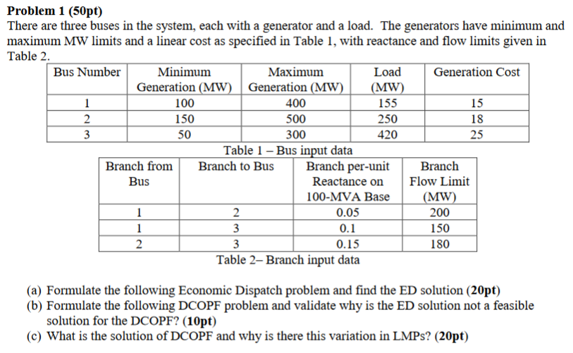 Solved Problem 1 (50pt)There are three buses in the system, | Chegg.com