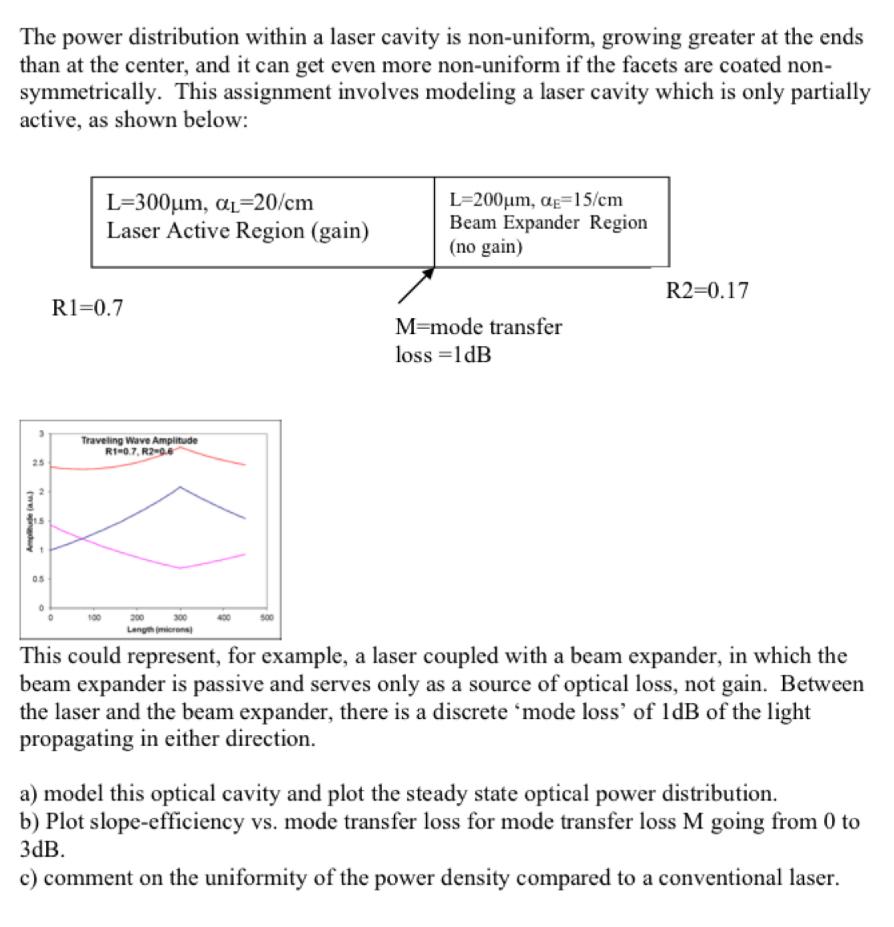 The power distribution within a laser cavity is | Chegg.com