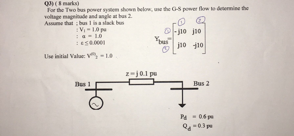 Solved Q3) ( 8 marks) For the Two bus power system shown | Chegg.com