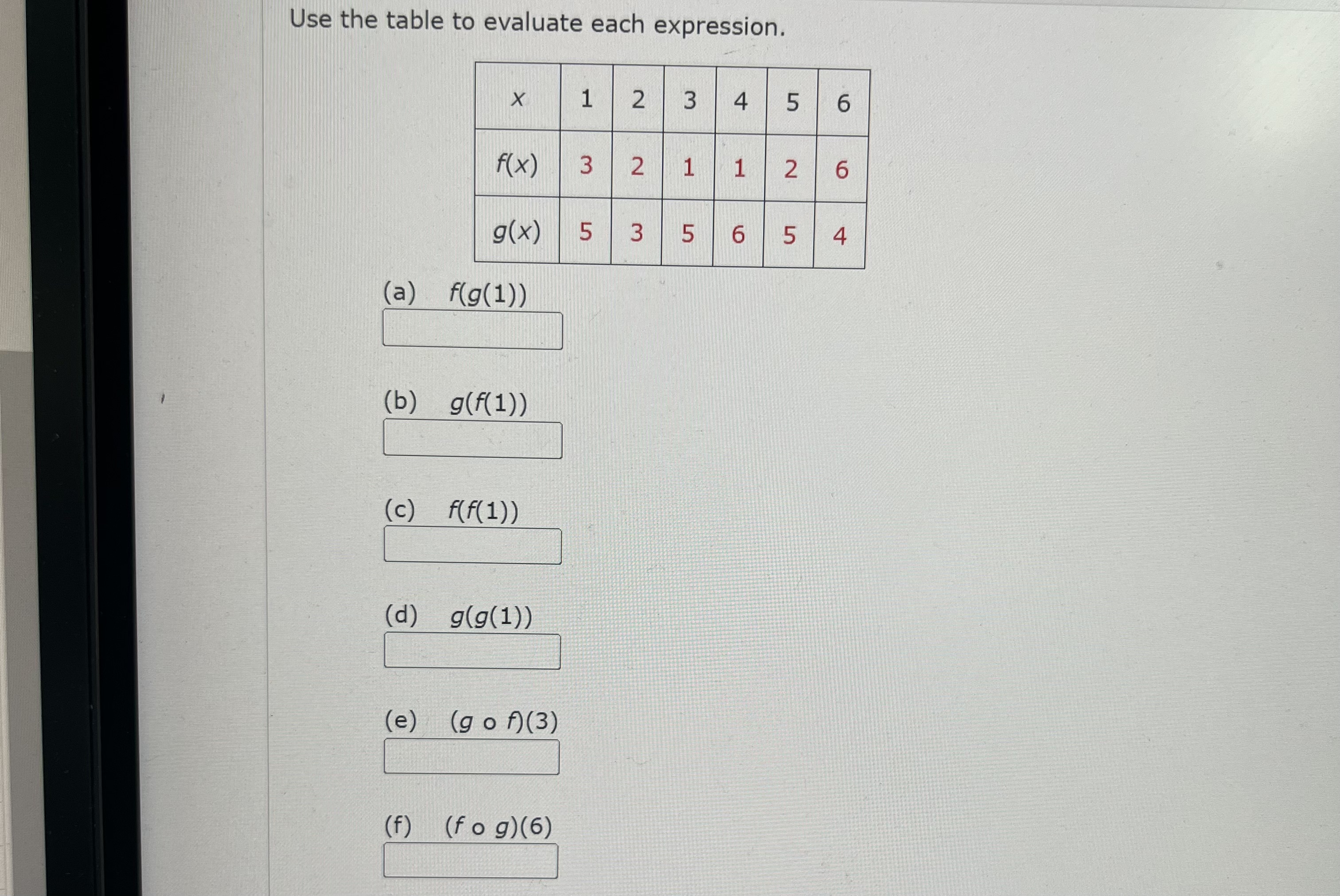 Solved Use the table to evaluate each expression. (a) | Chegg.com