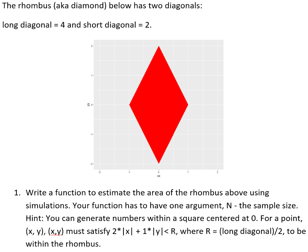 The rhombus (aka diamond) below has two diagonals: | Chegg.com
