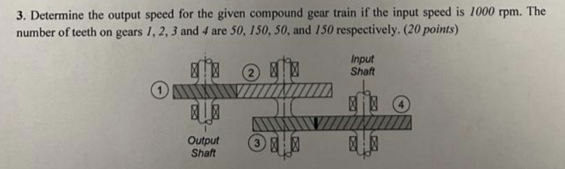 Solved 3. Determine the output speed for the given compound | Chegg.com
