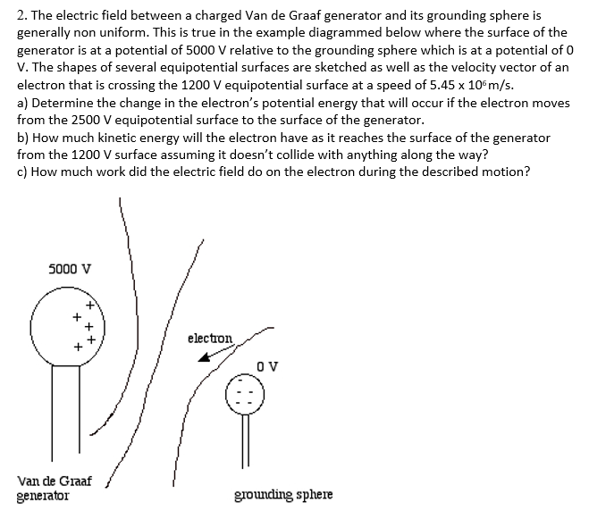 Solved 2. The electric field between a charged Van de Graaf | Chegg.com