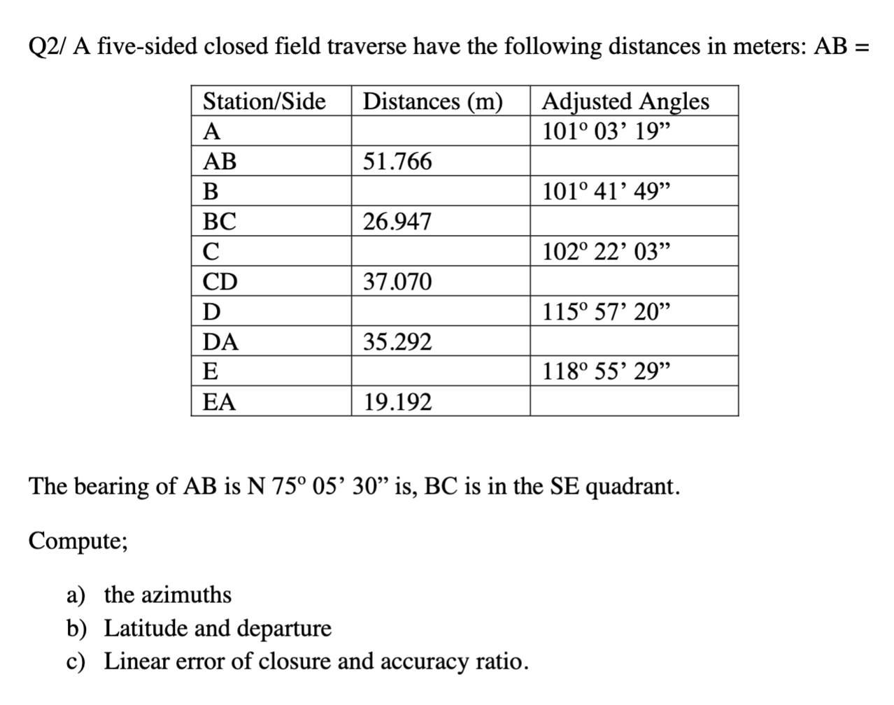 Solved Q2/ ﻿A five-sided closed field traverse have the | Chegg.com