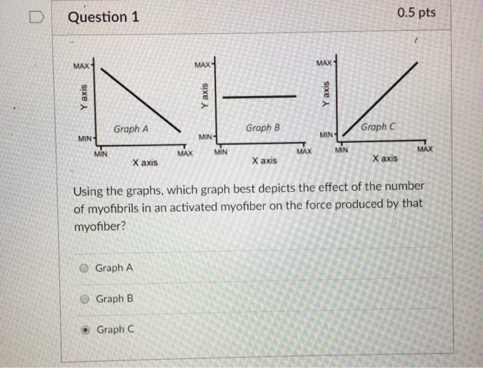 Solved Can anyone help me with these questions please? | Chegg.com