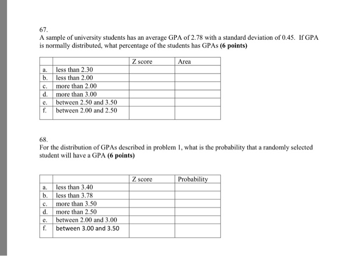 Solved 67 A sample of university students has an average GPA | Chegg.com