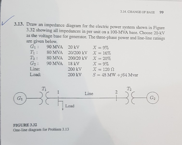 Solved 3.14. CHANGE OF BASE 99 3.13. Draw an impedance | Chegg.com