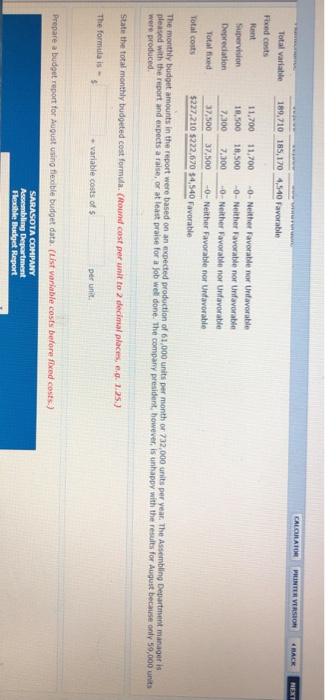 Solved Company uses budgets in controlling costs. The August | Chegg.com