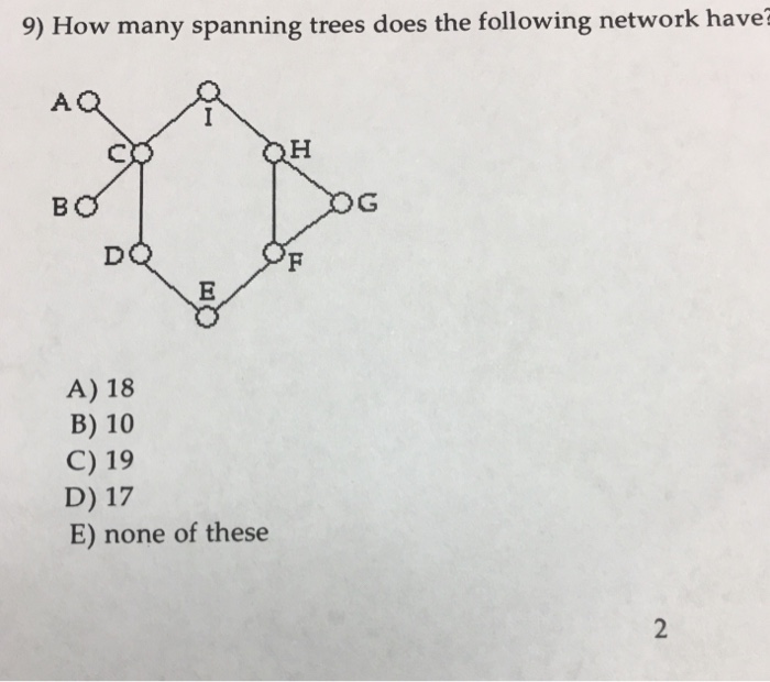 Solved 9) How many spanning trees does the following network | Chegg.com