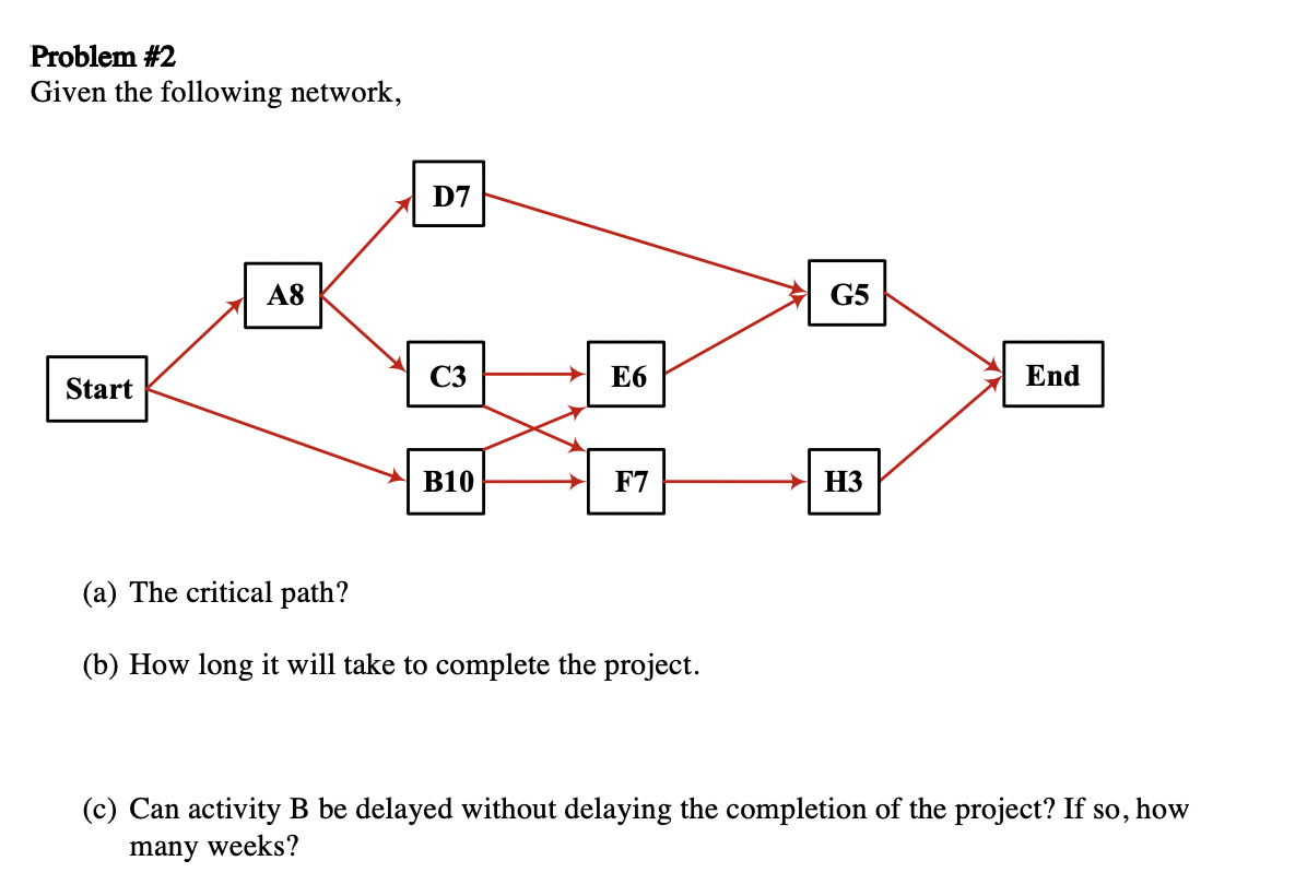 Solved Problem #1 Q) Given the diagram below, find: (a) The | Chegg.com