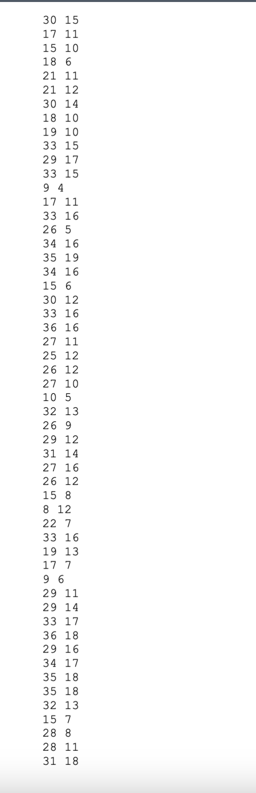 Problem 5H If a variable X has a normal distribution, | Chegg.com