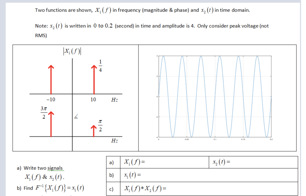 Solved Promise to give you THUMBS UP for CORRECT ANSWERS | Chegg.com