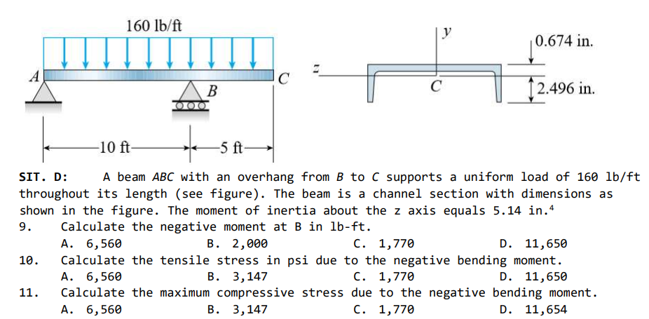 Solved Sit D A Beam Abc With An Overhang From B To C