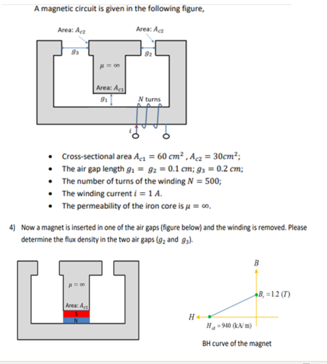 Solved A magnetic circuit is given in the following figure, | Chegg.com