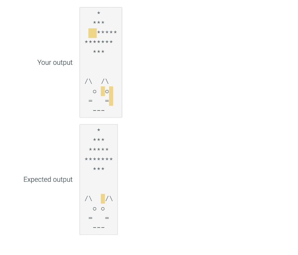Solved = оо v V A Expected output *** * * * * * * * ***** | Chegg.com