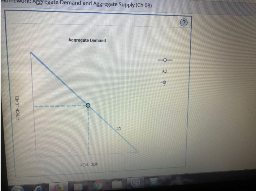 Solved Changes in aggregate demand The following graph shows | Chegg.com