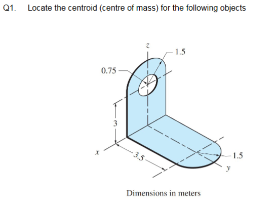 Solved Q1. ﻿Locate the centroid (centre of mass) ﻿for the | Chegg.com