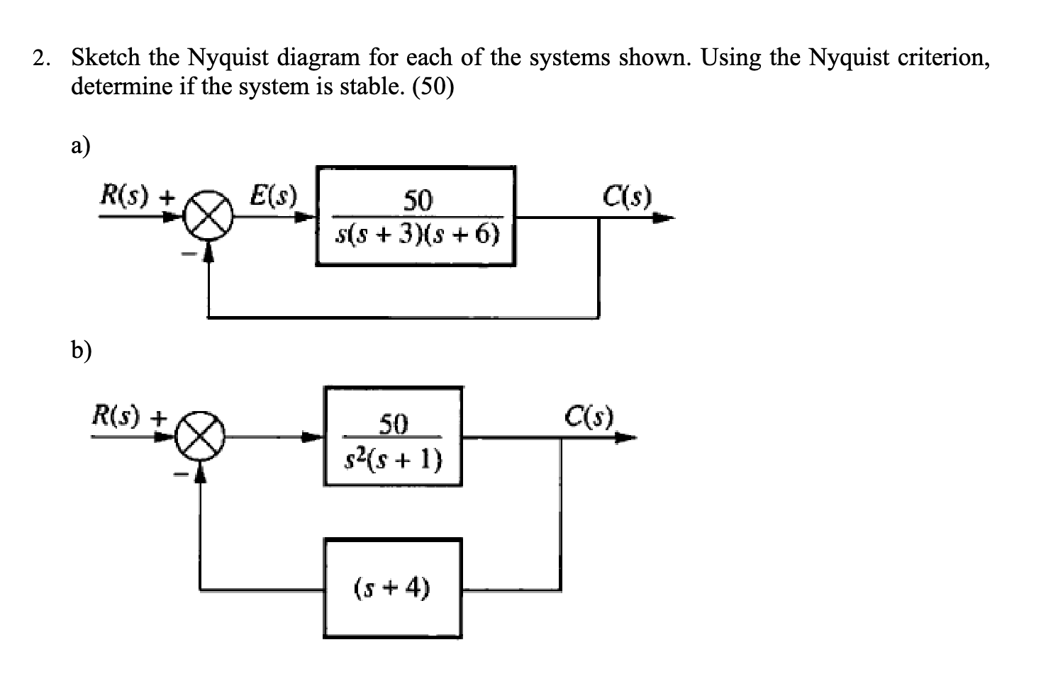 Solved 2. Sketch the Nyquist diagram for each of the systems | Chegg.com Solved 2. Sketch the Nyquist diagram for each of the systems | Chegg.com