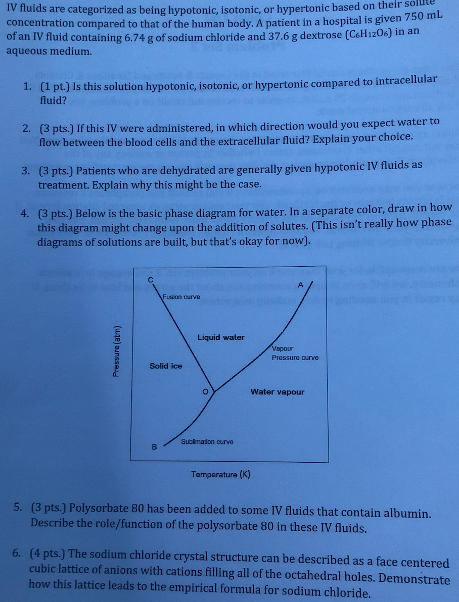 Hypertonic Hypotonic Isotonic Iv Solutions