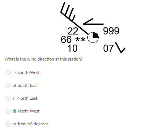 Wind Direction In Degrees