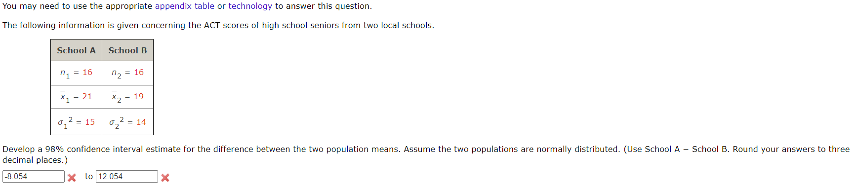 Solved You may need to use the appropriate appendix table or | Chegg.com