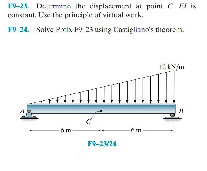 Solved F9-23. Determine the displacement at point C.EI is | Chegg.com