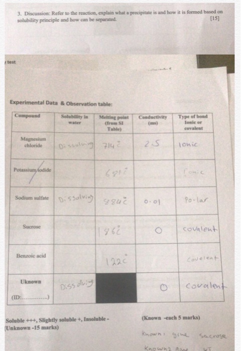Solved 3. Discussion: Refer to the reaction, explain what a | Chegg.com