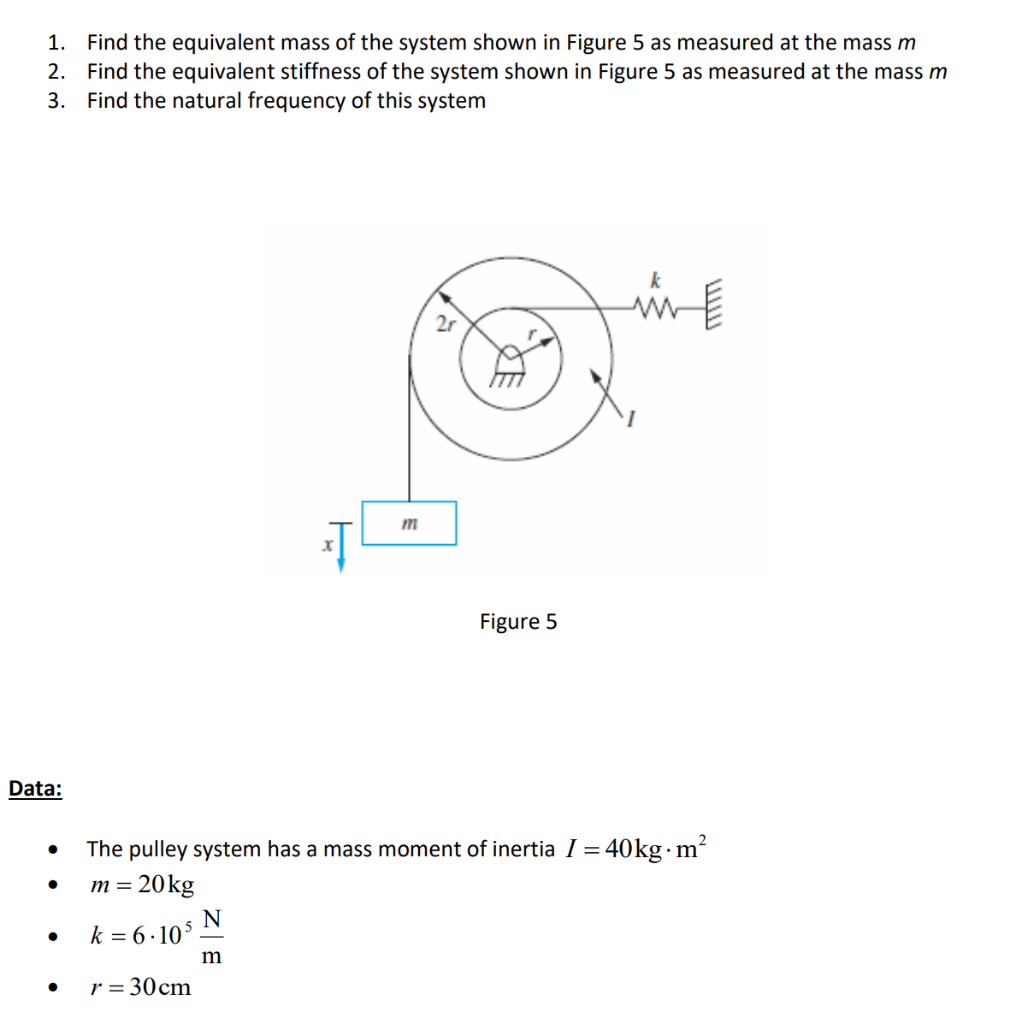 Solved 1. Find the equivalent mass of the system shown in | Chegg.com