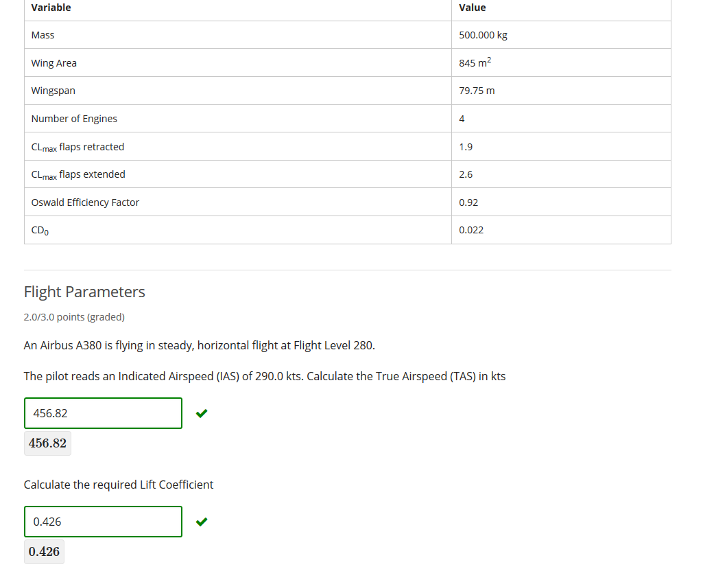 Airbus A380 A380 contece ***************** AIRBUS | Chegg.com