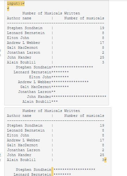 Solved In python please. I have the assignment done for the | Chegg.com