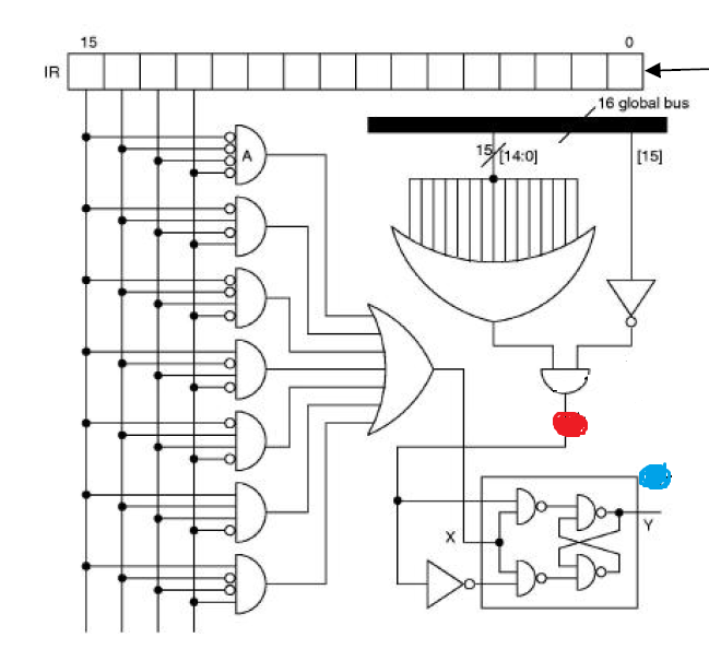 Solved conceptual lc3 data path question: Signal marked by | Chegg.com