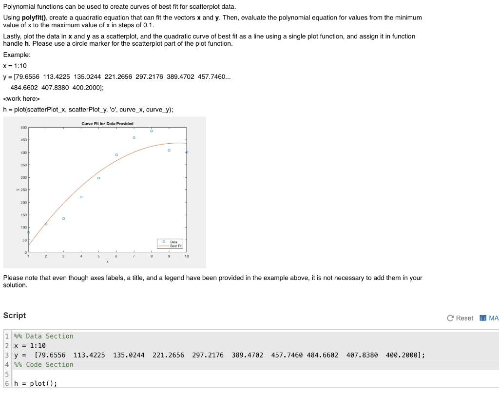 Polynomial functions can be used to create curves of | Chegg.com