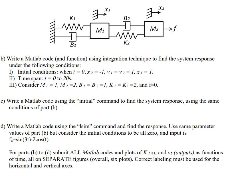 Solved b) Write a Matlab code (and function) using | Chegg.com