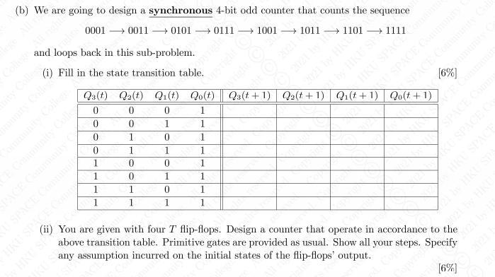 Solved (b) We are going to design a synchronous 4-bit odd | Chegg.com