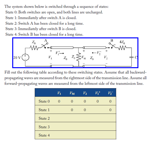 The system shown below is switched through a sequence | Chegg.com