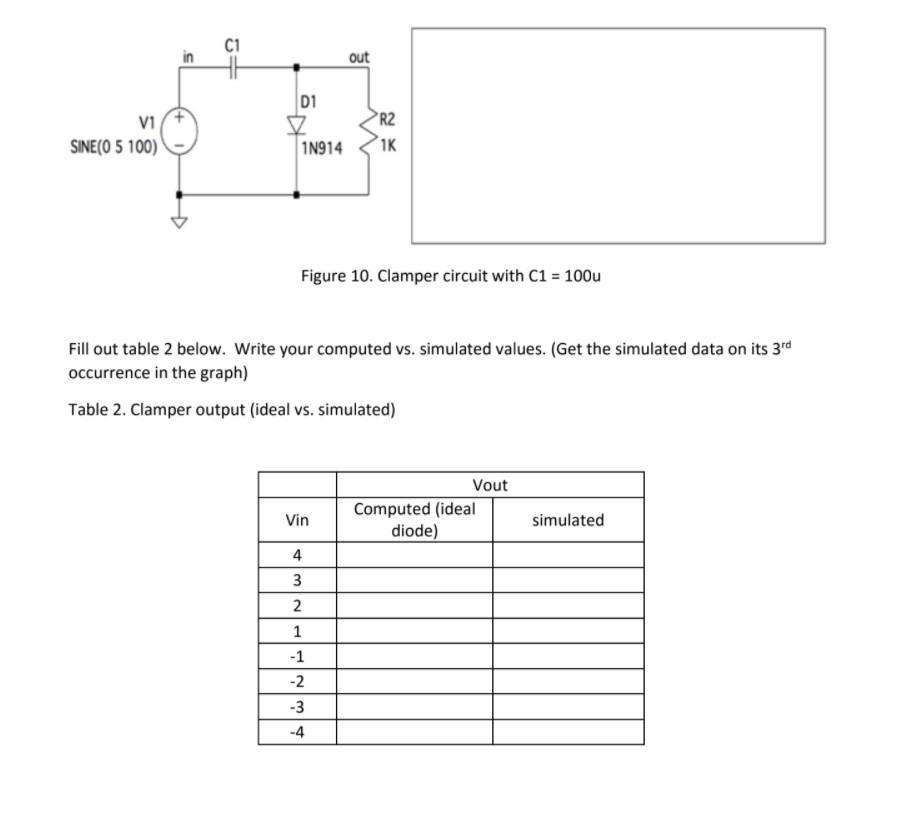 Solved Please simulate the given clamper circuit (on | Chegg.com