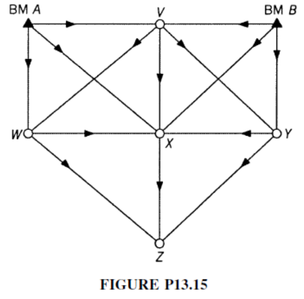 Solved Use Figure P13.15 and the following data to answer | Chegg.com