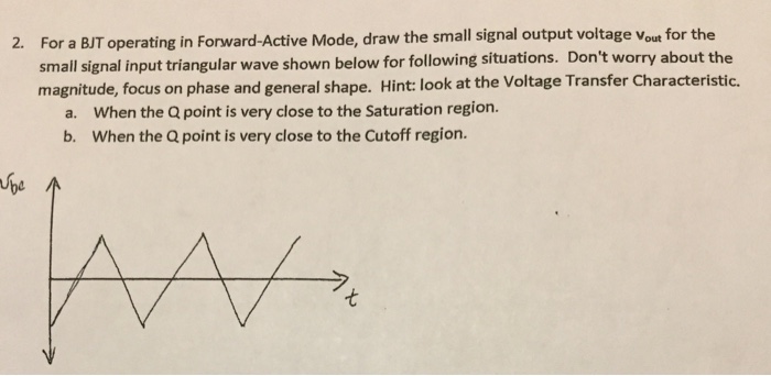 Solved 2. For a BJT operating in Forward-Active Mode, draw | Chegg.com