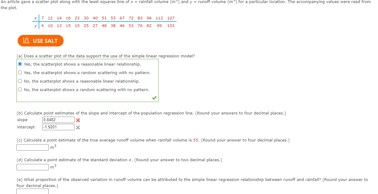 Solved the plot.।(a) ﻿Does a scatter plot of the data | Chegg.com