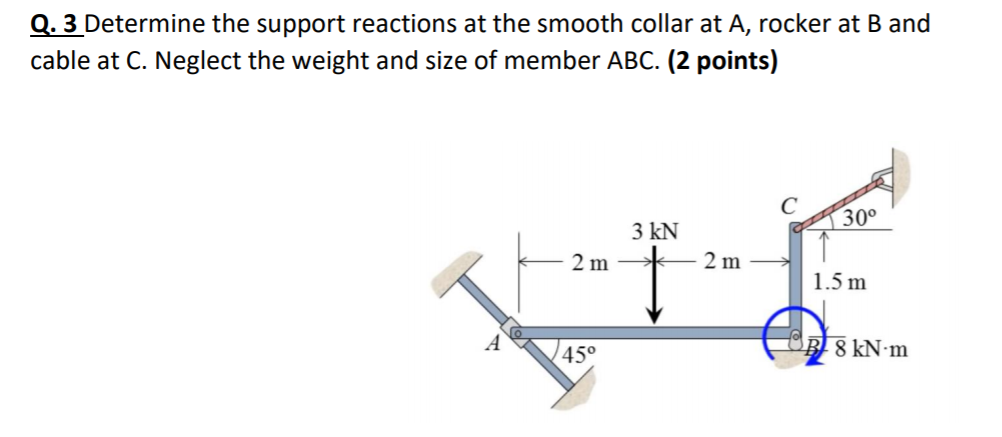 Solved Q 3 Determine The Support Reactions At The Smooth