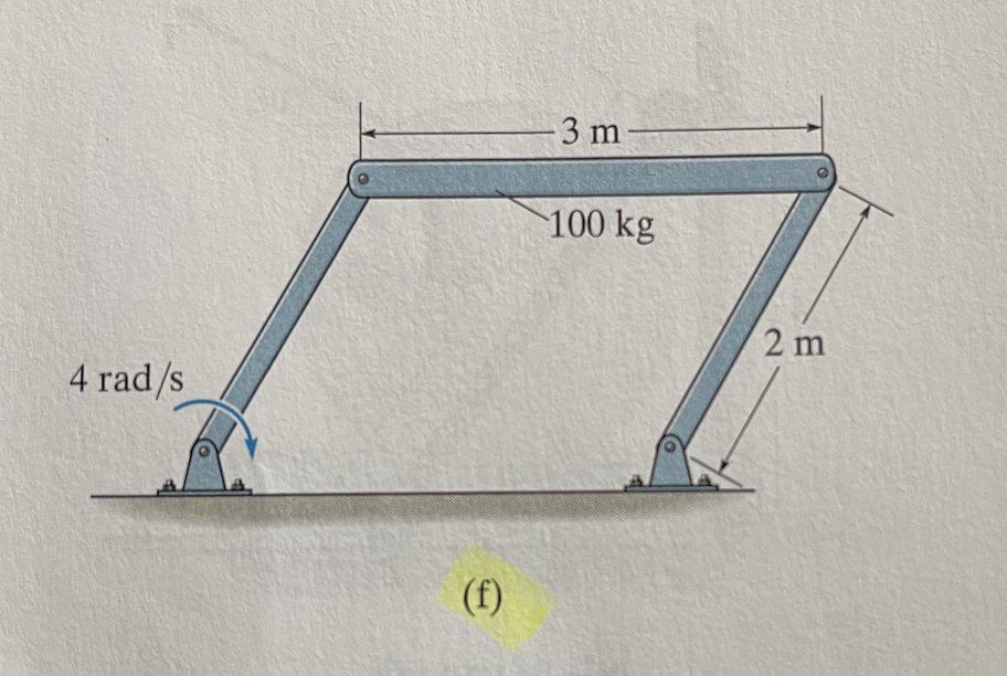Solved Determine the kinetic energy of the 100-kg object. | Chegg.com