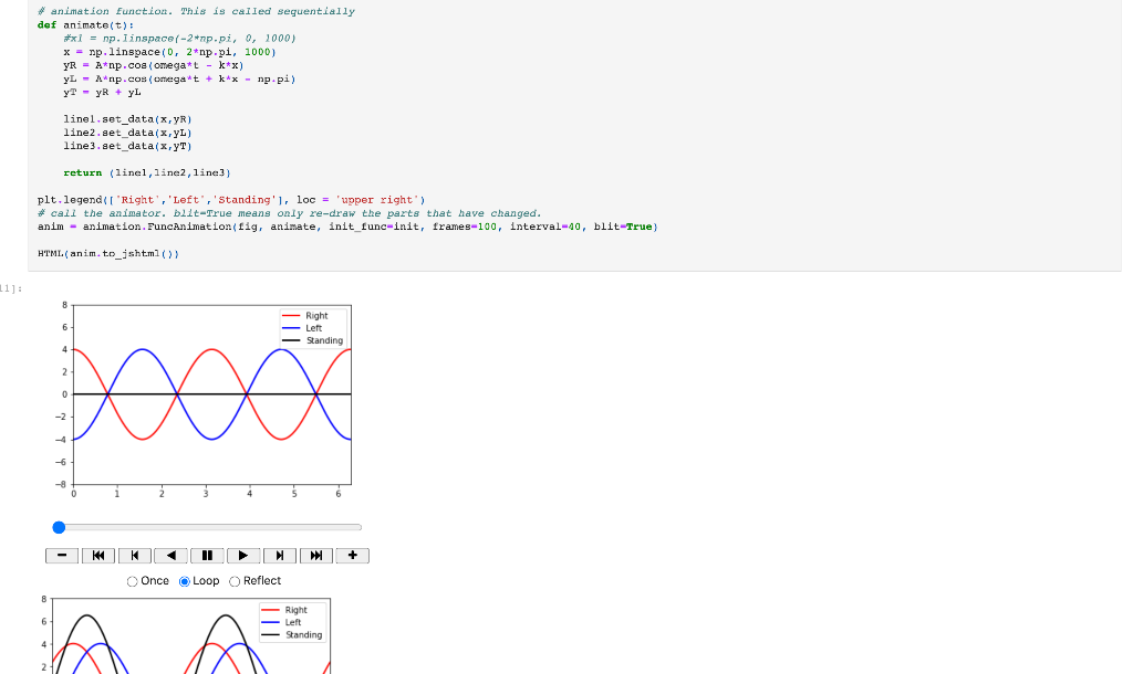 Main idea: the general form of the equation is: | Chegg.com