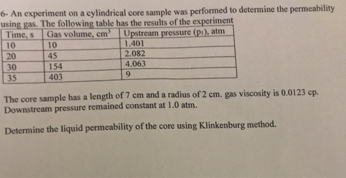 6- An experiment on a cylindrical core sample was | Chegg.com