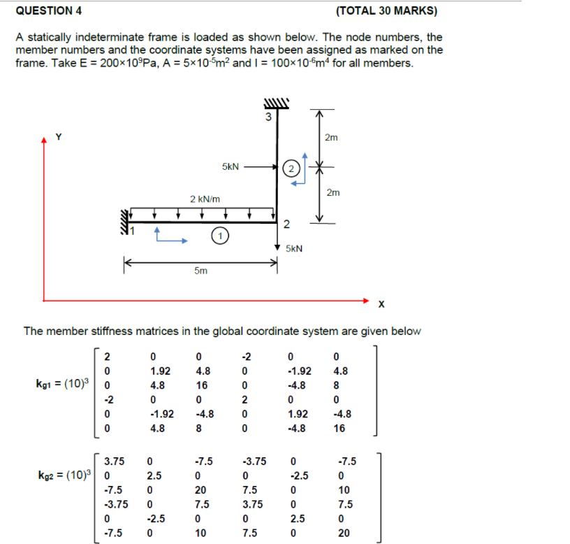 Solved QUESTION 4 (TOTAL 30 MARKS) A statically | Chegg.com